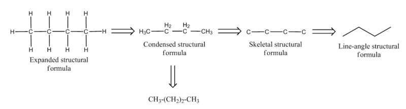 Draw condensed structural formulas for the following branched alkanes ...
