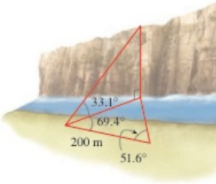 Height of a Cliff To measure the height of an inaccessible cliff on the opposite side of a river ...
