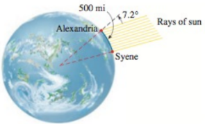 Circumference of the Earth The Greek mathematician Eratosthenes (ca ...