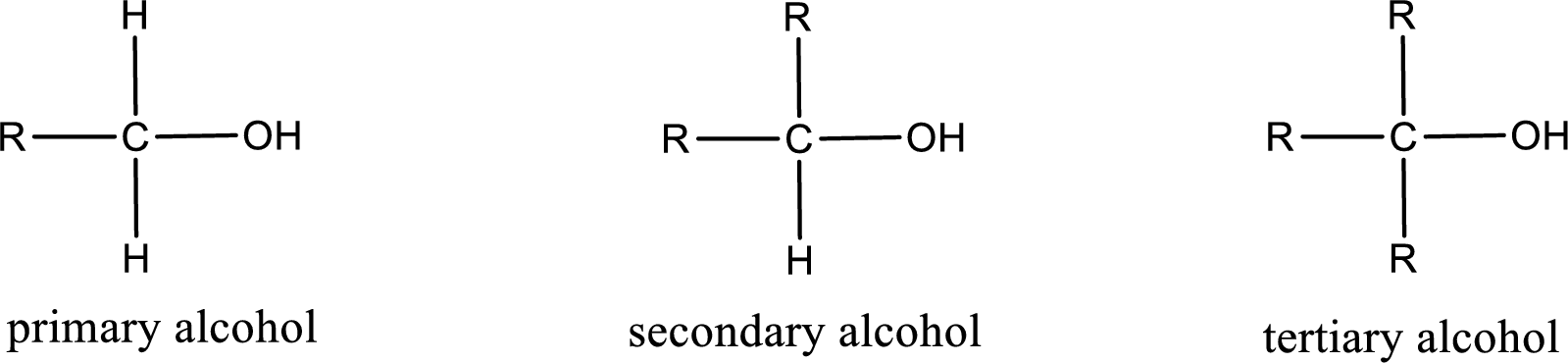 Classify each of the following alcohols as a primary, secondary, or ...