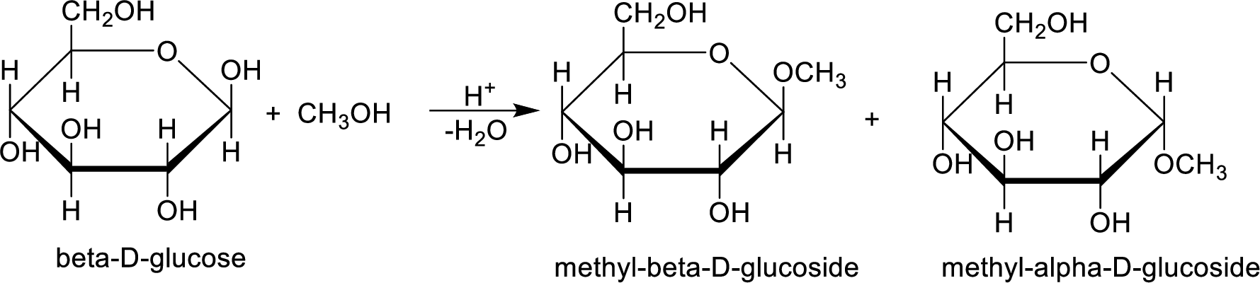 Treatment Of β D Glucose With Methanol In The Presence Of An Acid