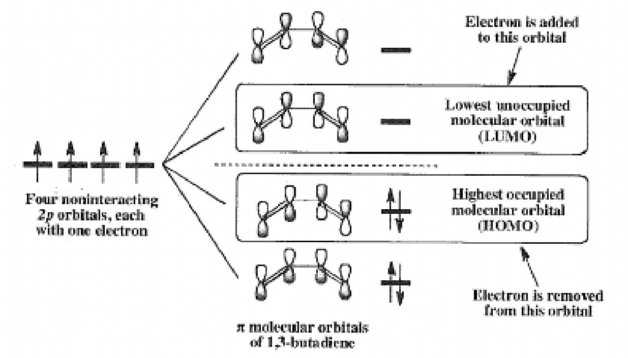 C4h6 Molecular Geometry