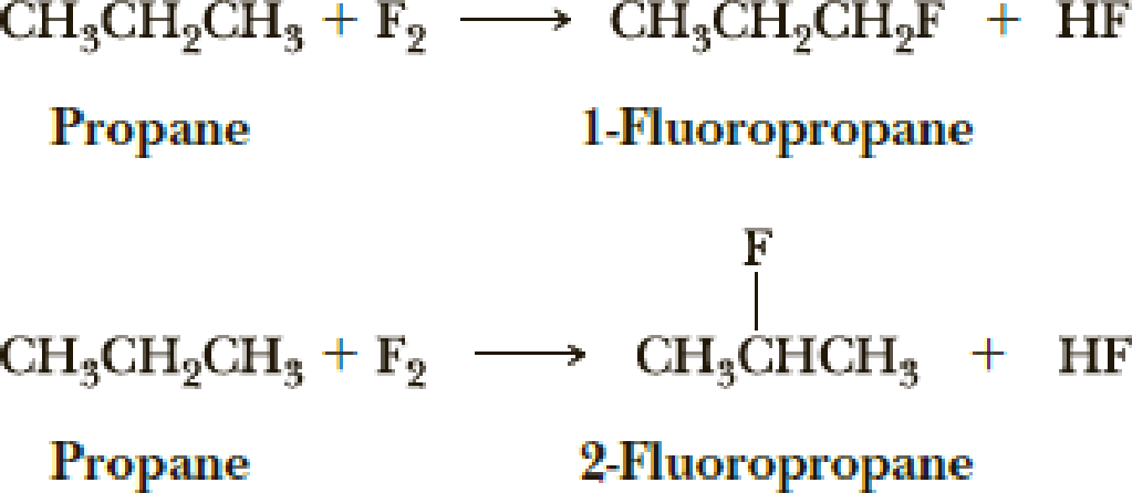 Following are balanced equations for fluorination of propane to produce ...