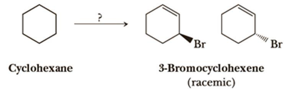 Using Your Reaction Roadmap As A Guide Show How To