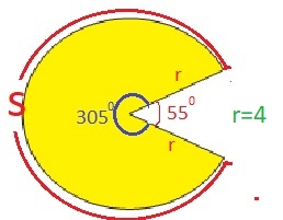 Pac-Man Figure 17 shows an image of Pac-Man from the classic video game ...