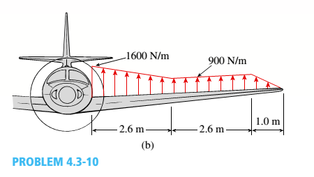 Under cruising conditions, the distributed load acting on the wing of a ...