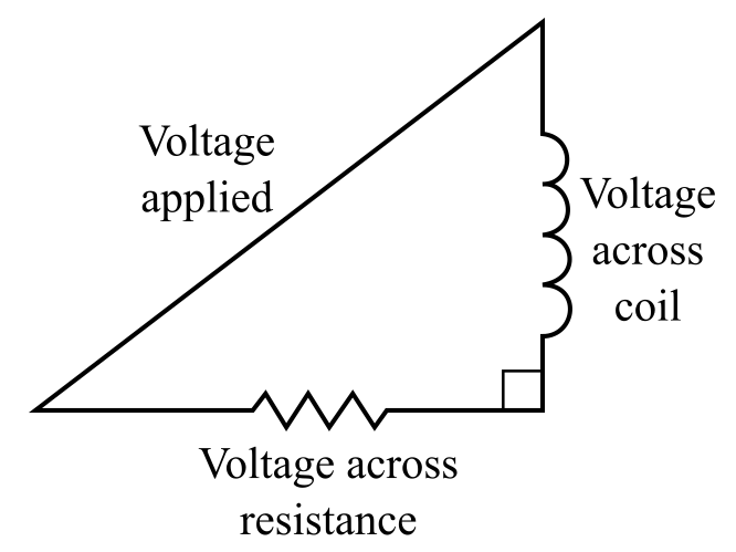 Use the right triangle in Illustration 13: a. Find the voltage applied ...
