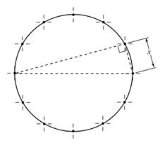 Twelve equally spaced holes must be drilled on a 14.500-in.-diameter ...