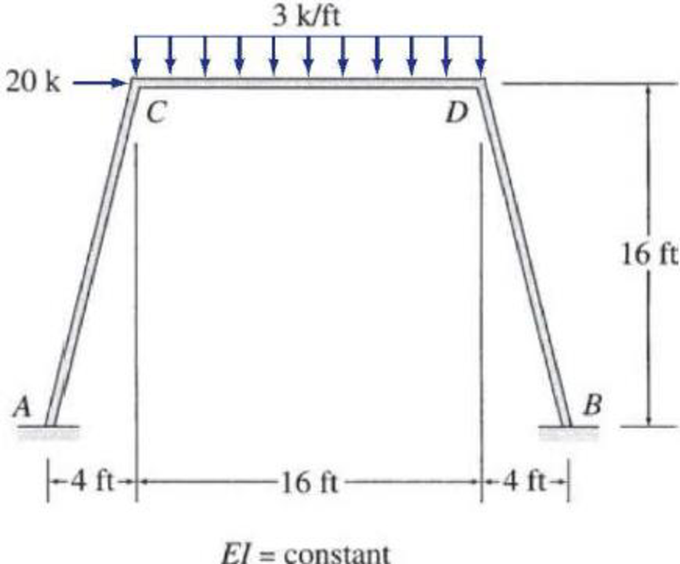15.24 through 15.31 Determine the member end moments and reactions for ... 15.24 through 15.31 Determine the member end moments and reactions for ...