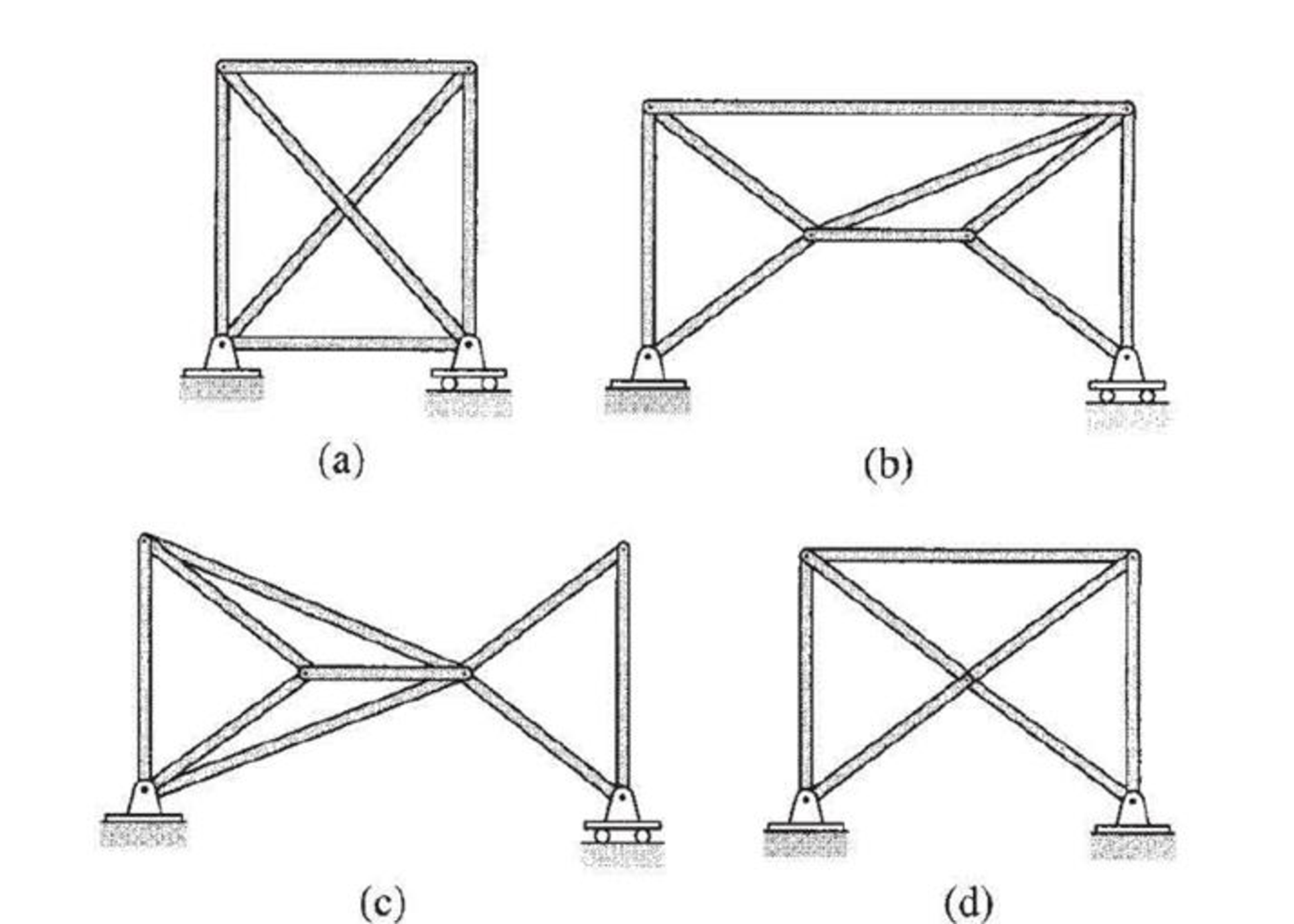 Classify each of the plane trusses shown as unstable, statically determine or statically ...