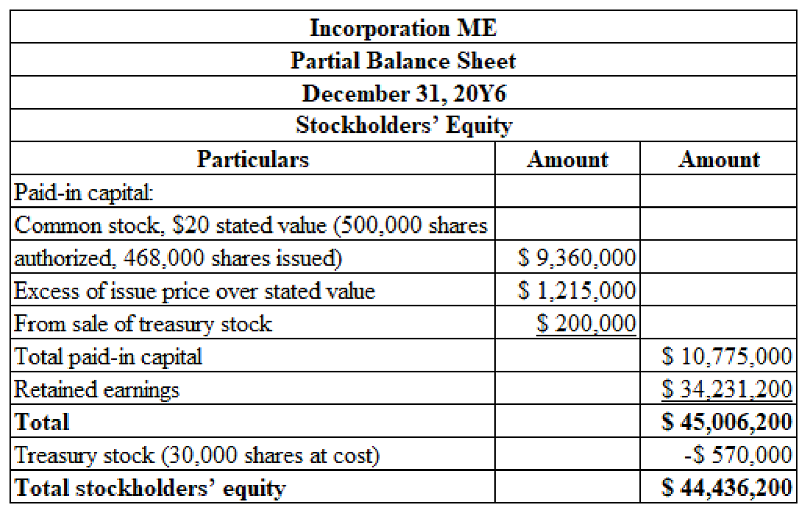 Entries For Selected Corporate Transactions Morrow Enterprises Inc